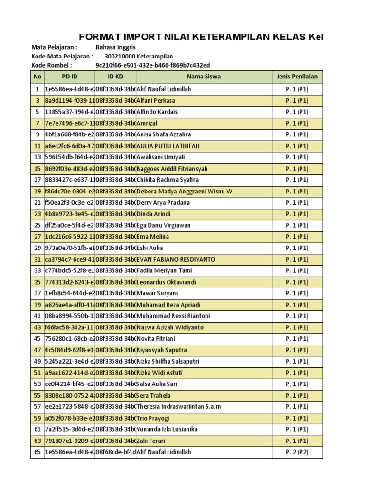 F KD Ket Bahasa Inggris Kelas 7 E | PDF