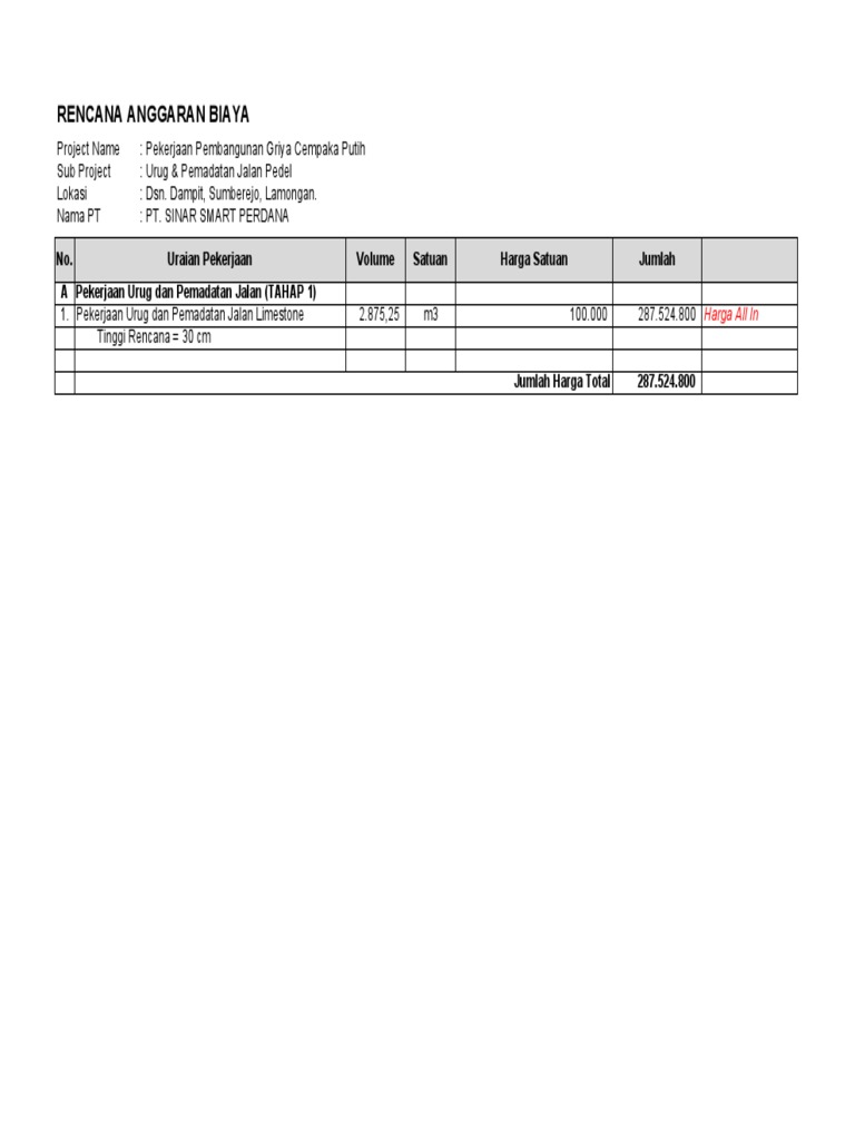 Harga Urugan Limestone untuk Jalan | PDF