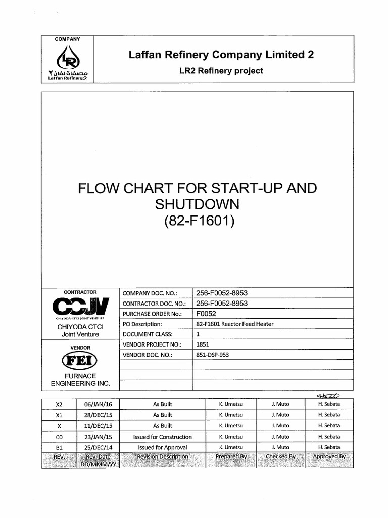 F1601 Heater Start-Up/Shutdown Flowchart | PDF | Manufactured Goods ...