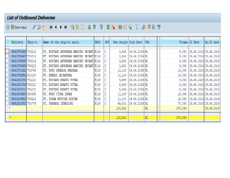 DATA GOOD ISUE MY SAP VL06F Q2 2019 | PDF