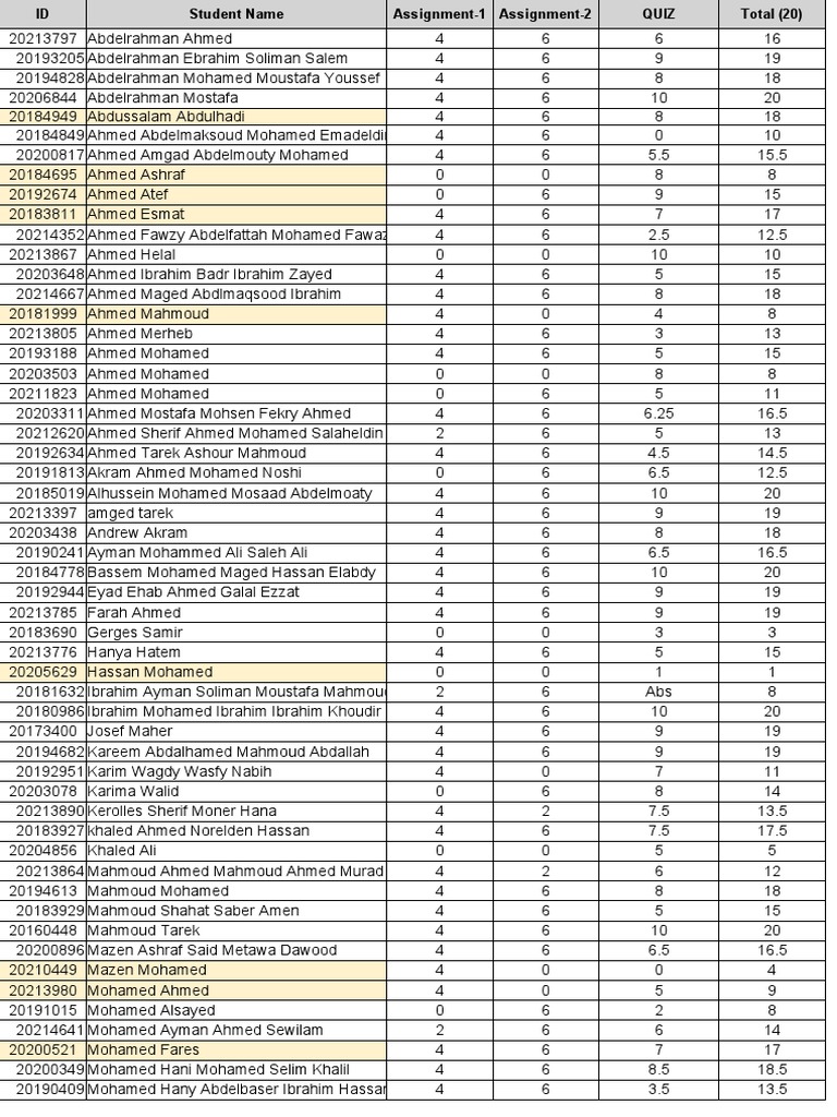 CS222 - Data Structures | PDF