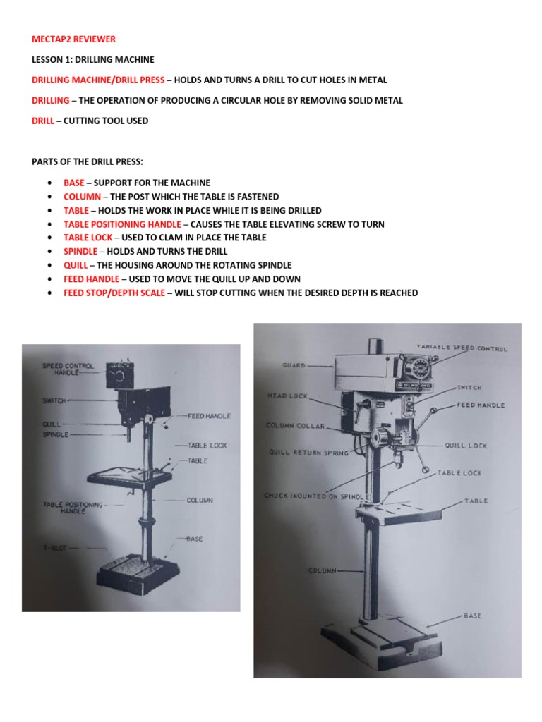 Mectap2 Reviewer | PDF | Drill | Drilling