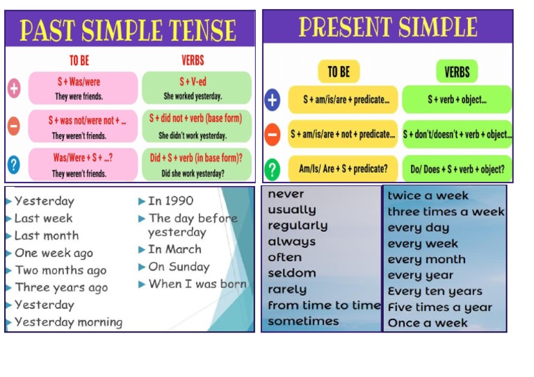 Past Simple vs Present Simple | PDF
