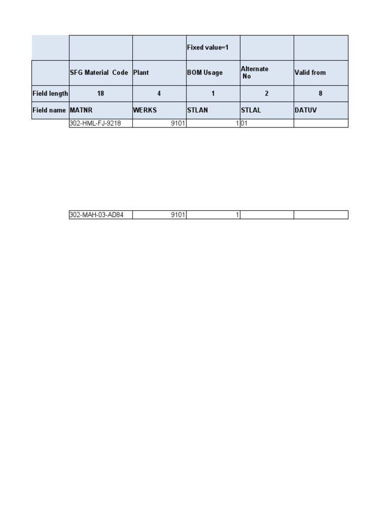 BOM Sheet | PDF