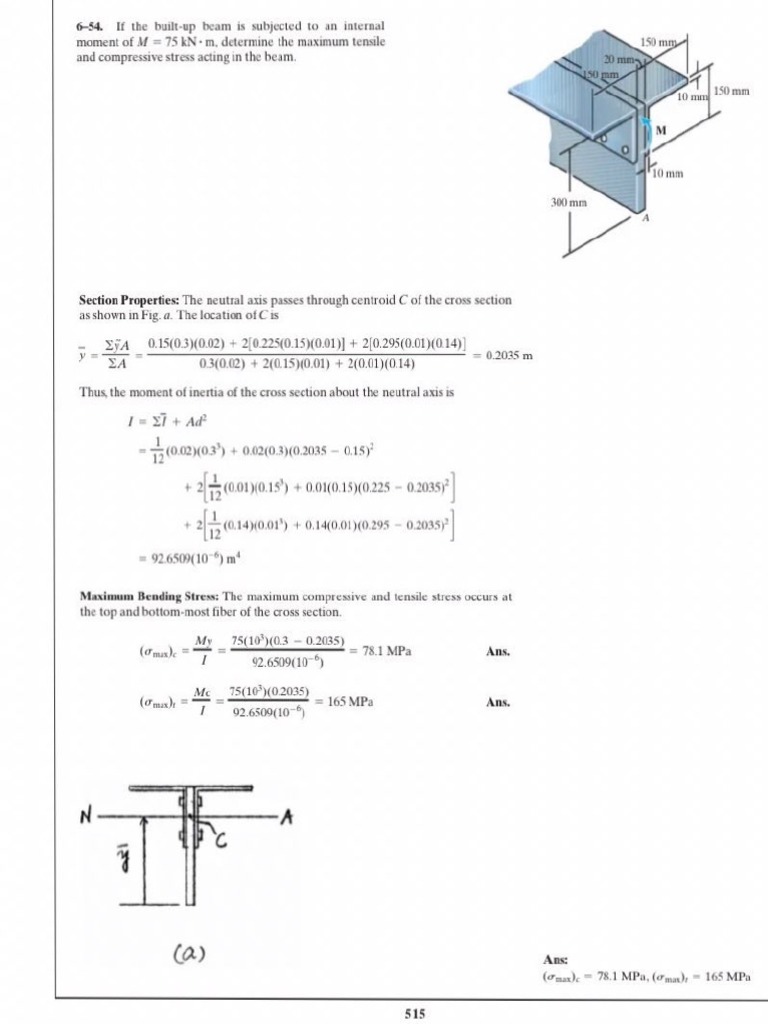 sheet 6 sol._Stress_Adham | PDF