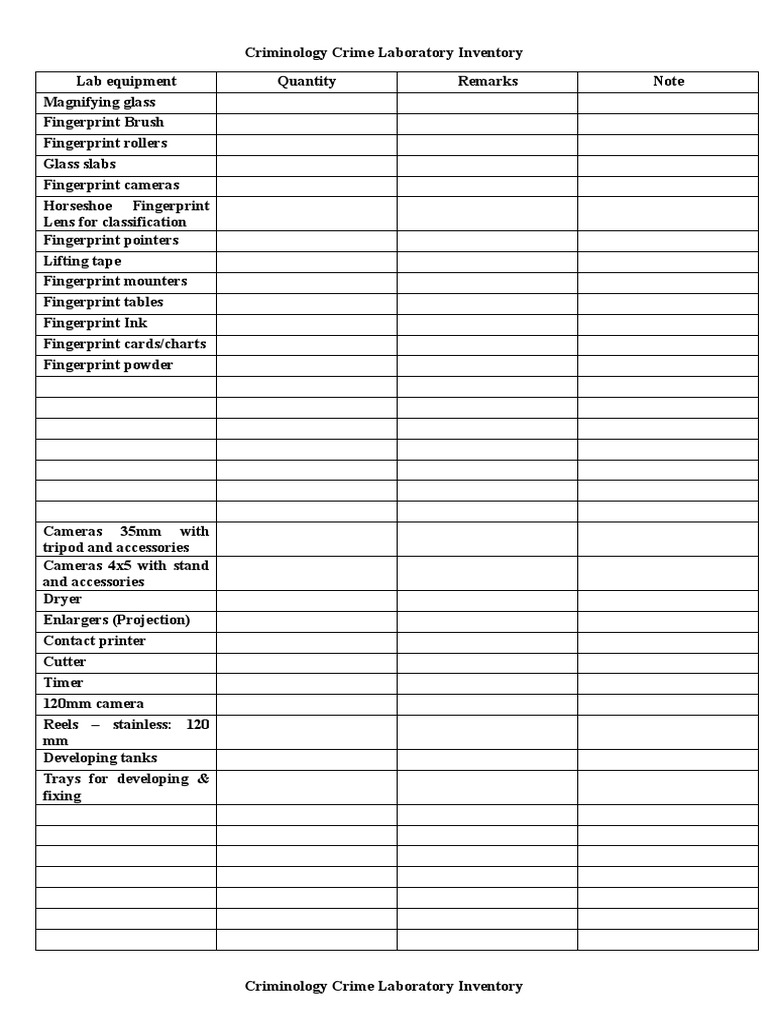 Criminology Crime Laboratory Inventory | PDF