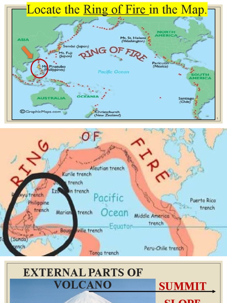 Understanding Volcano Structure and Types | PDF | Volcano | Lava