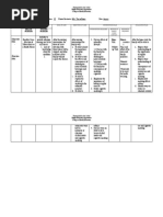 Family Nursing Care Plan - Cigarette Smoking | PDF | Nursing | Health ...