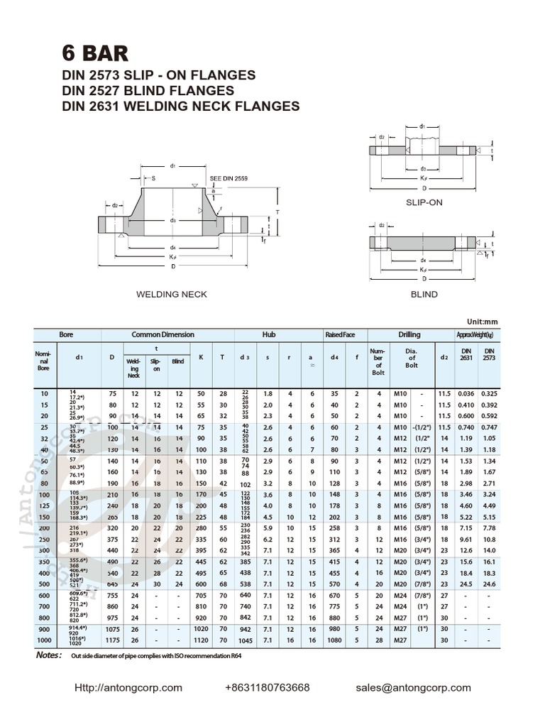 Din Standard Flanges | PDF | Mechanical Engineering | Plumbing