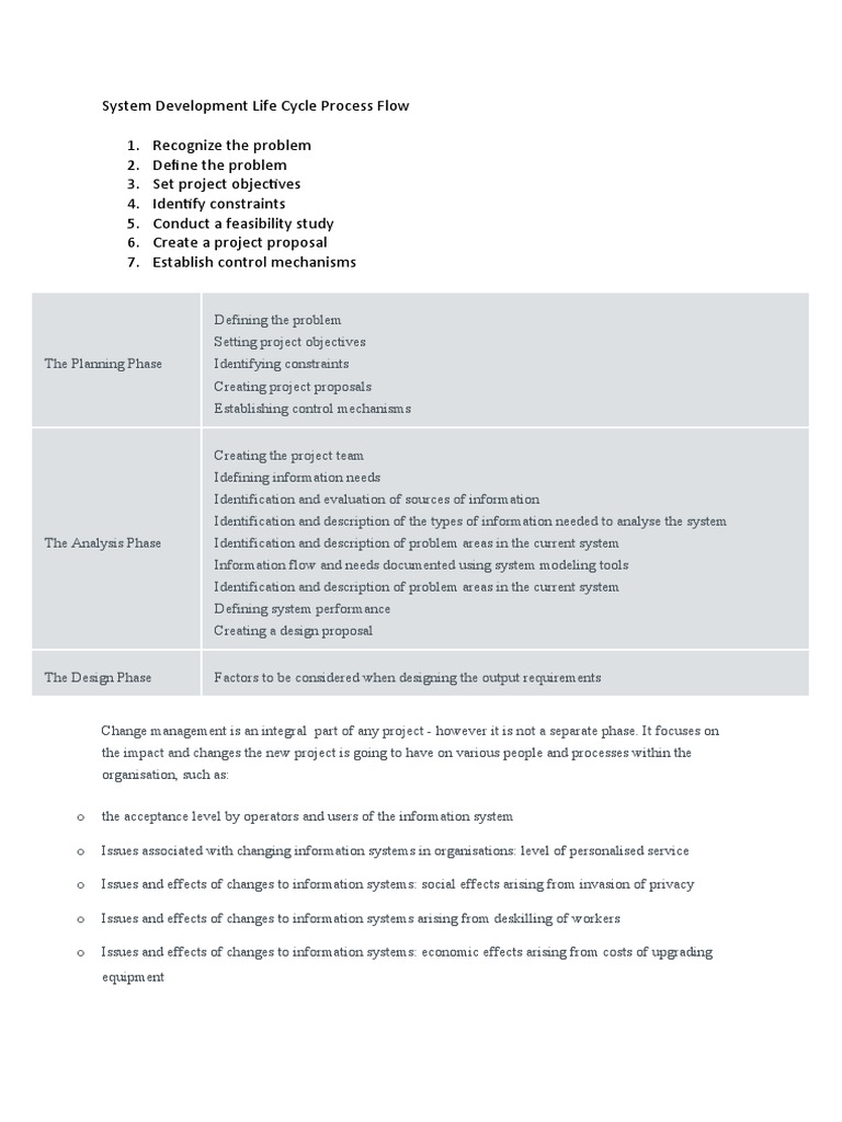 System Development Life Cycle Process Flow | PDF | Information | Life ...