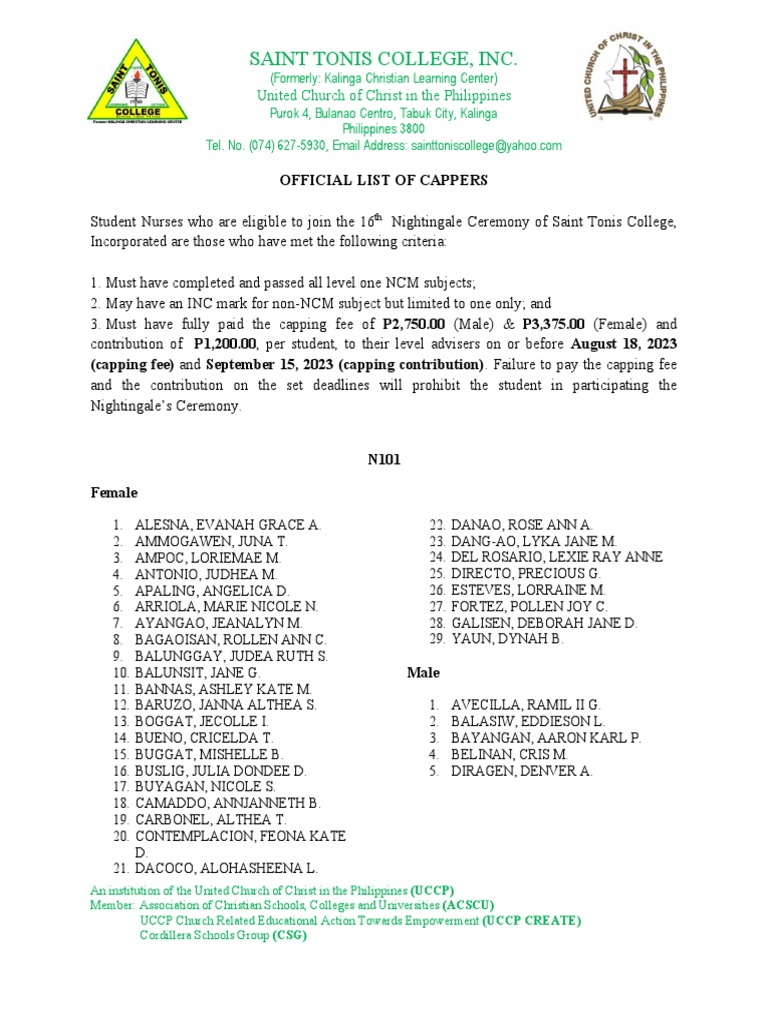 Official List of Cappers 2023 | PDF