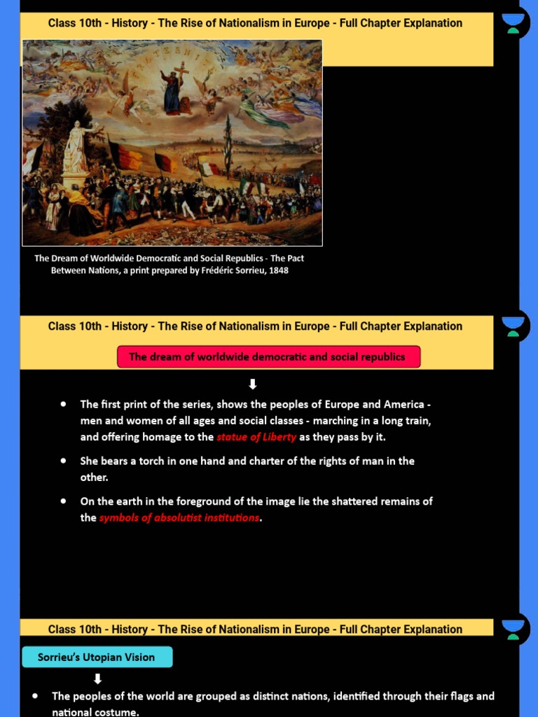 1 - The Rise of Nationalism in Europe - PPT | PDF