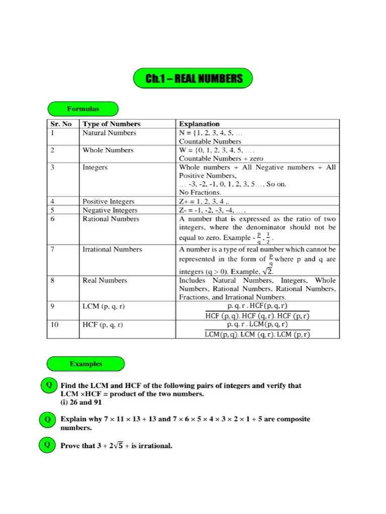Maths Concepts And Important Questions Pdf