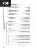 UB - UC Section Tables | PDF
