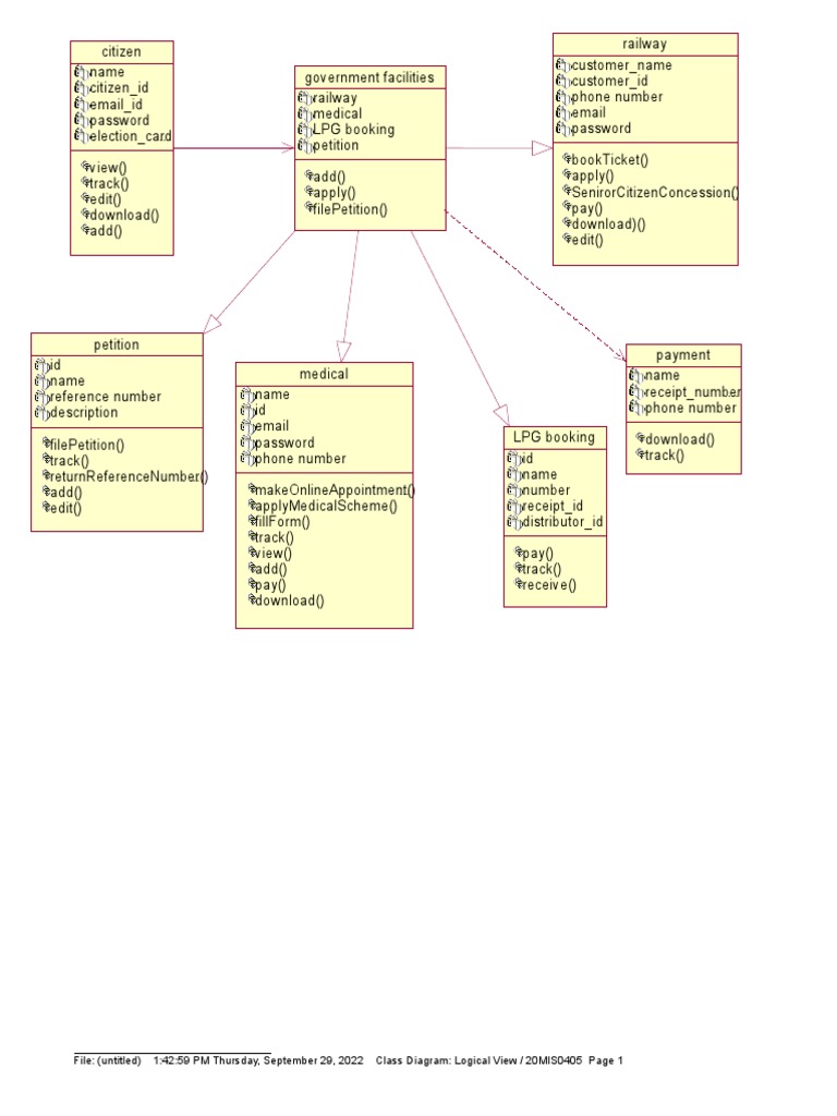Ooad | PDF | Computer Science | Software Engineering