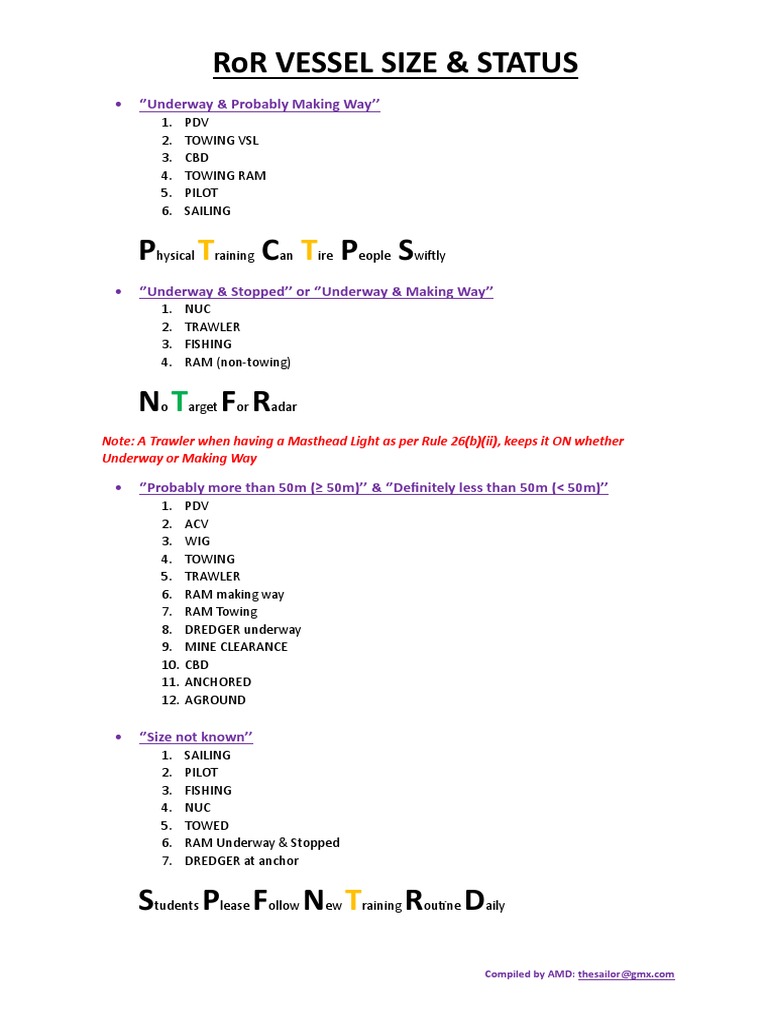 Collision Regulations (RoR) - Vessel Size, Status and Sound Signals ...