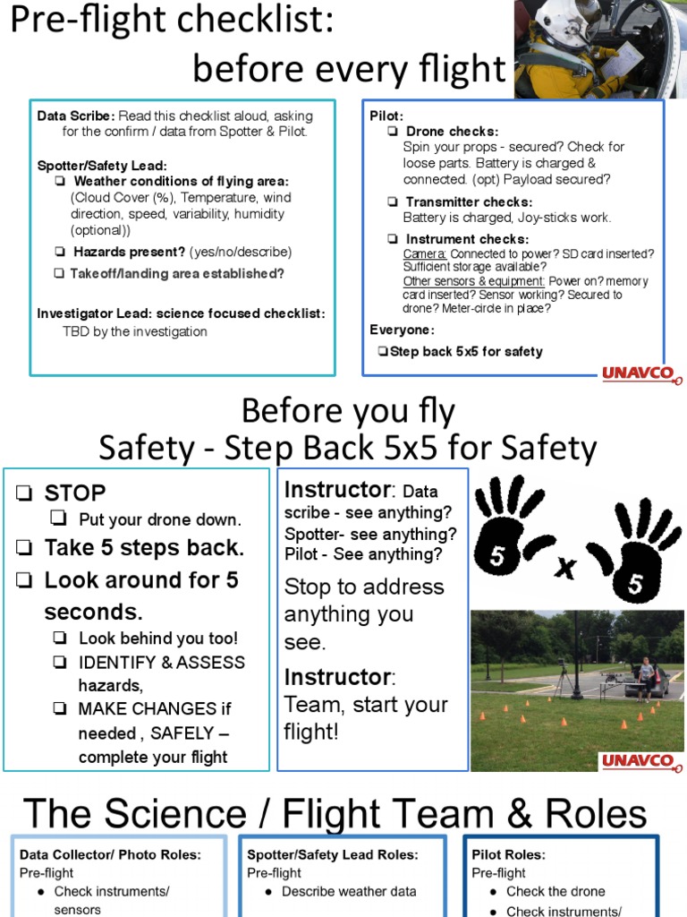 Handout Checklists Preflight Safety Flight Data | PDF