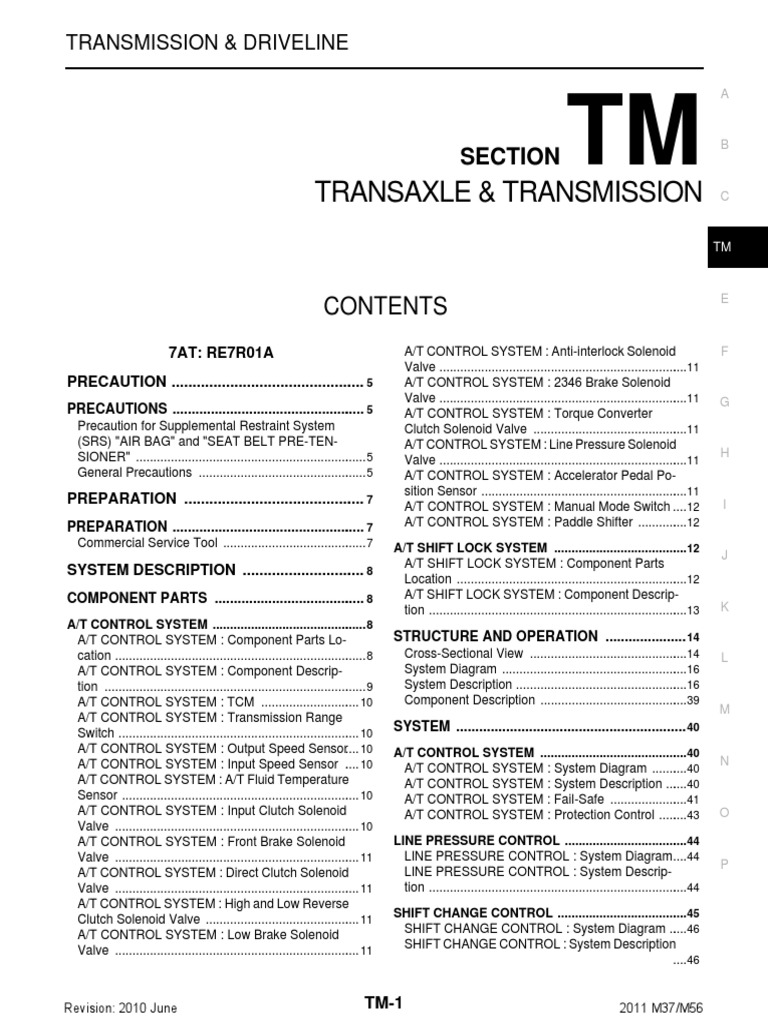 At Re7r01a | PDF | Airbag | Manual Transmission