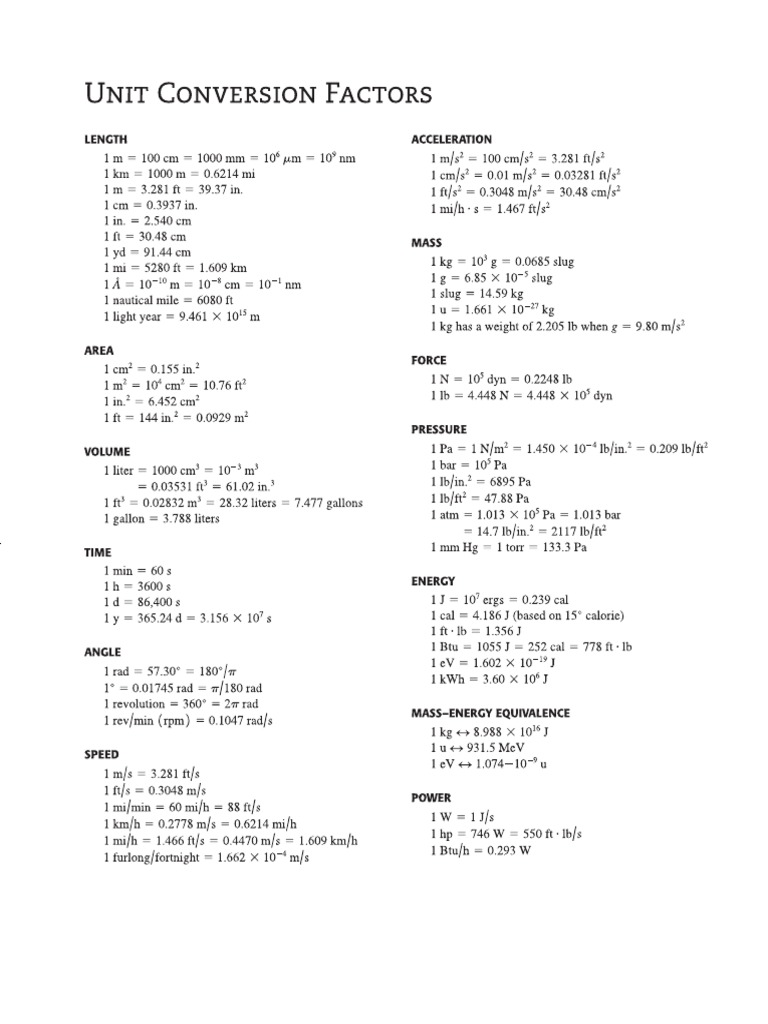 Unit Conversion Factors | PDF