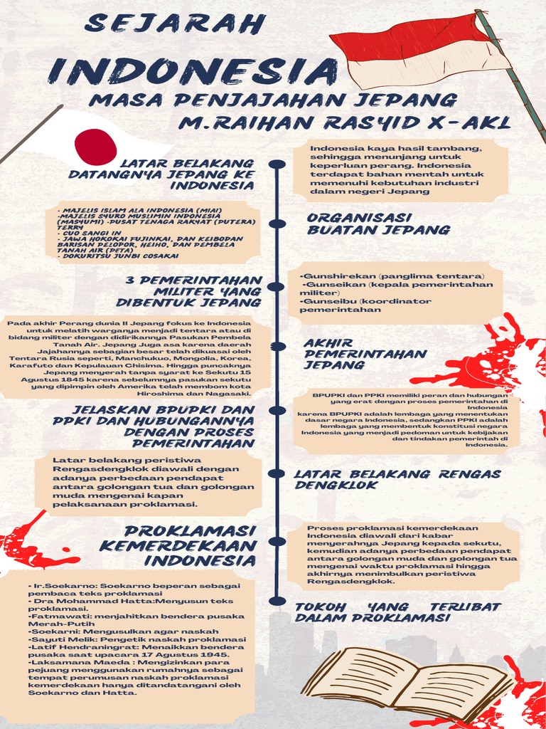 Penjajahan Jepang | PDF