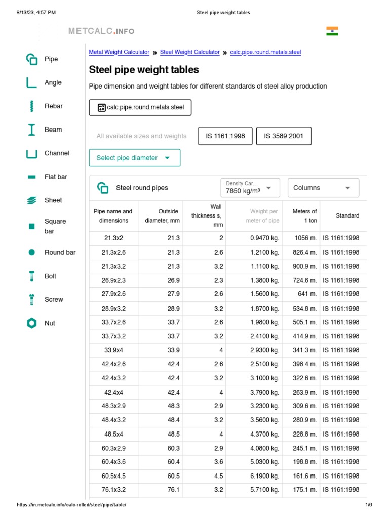 Steel Pipe Weight Tables and Sizes | PDF