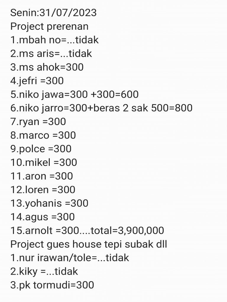 Cas Bon Tenaga 3 Project - 230806 - 214812 | PDF