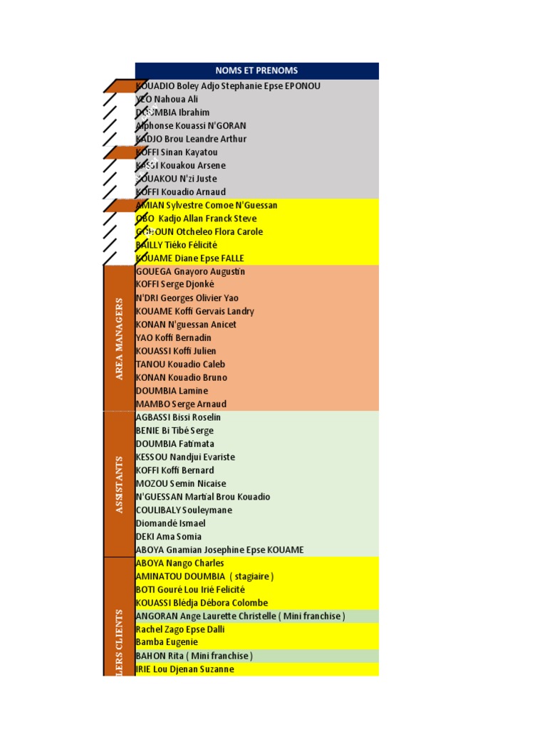 Inventaire Materiel Informatique | PDF