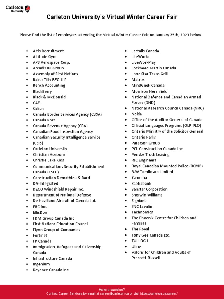 Winter 2023 Career Fair Attending Employer List Alphabetical Jan1123 ...