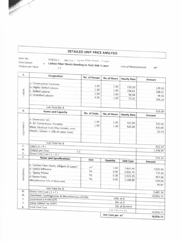 Dupa Bridge Repair | PDF