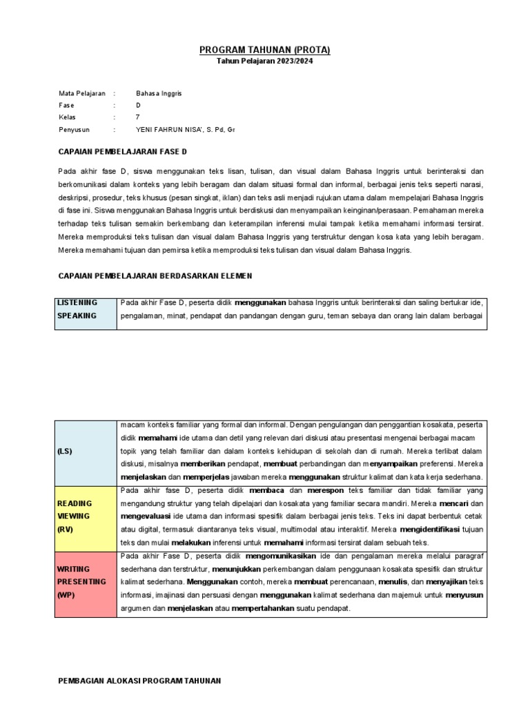 Prota - B. Inggris Kelas 7 | PDF