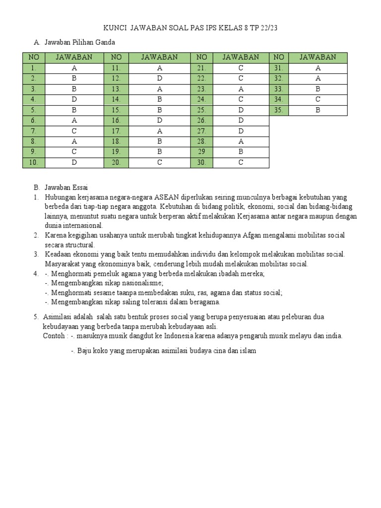 Kunci Jawaban Soal Pas Ips Kelas 8 TP 22 | PDF