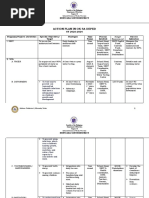6 Flagship of OK Sa Deped Programs | PDF