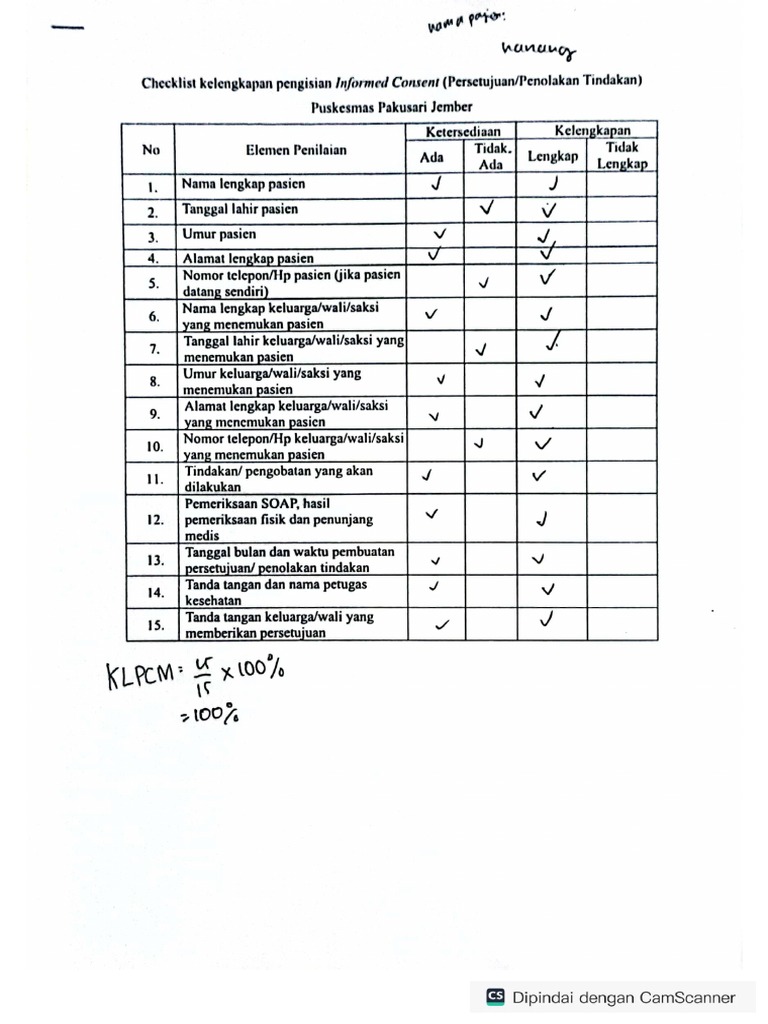 Checklist Informed Consent Ainun | PDF