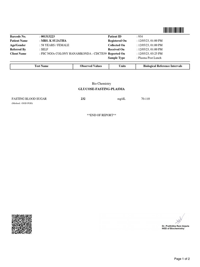 K SUJATHA Female58 Years 929 | PDF