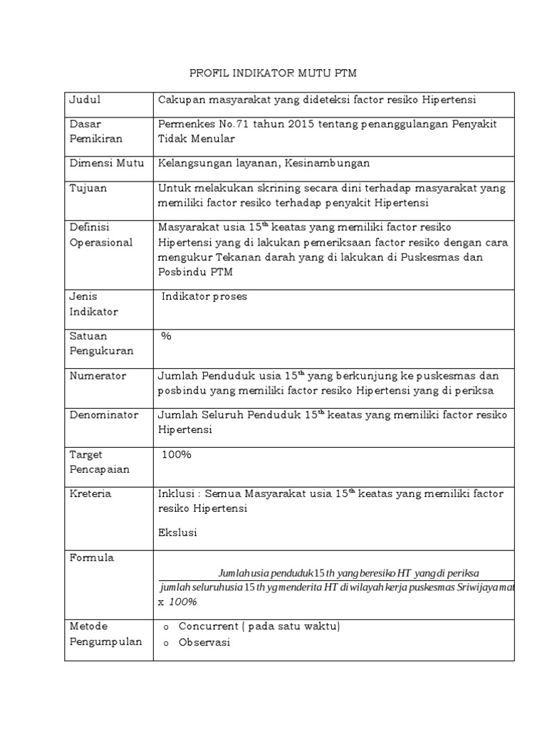 PROFIL INDIKATOR MUTU Skrining HT | PDF