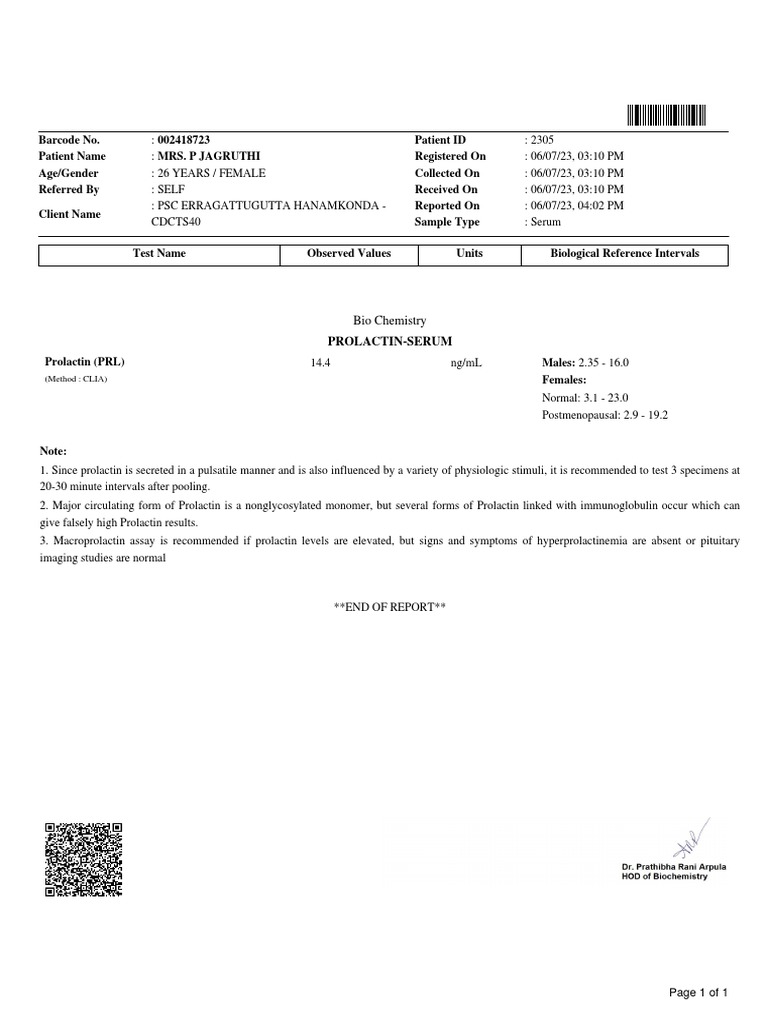 P JAGRUTHI-Female26 Years-2281 | PDF