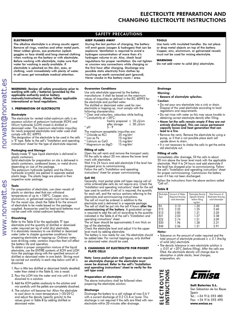 Library Electrolyte Preparation | PDF