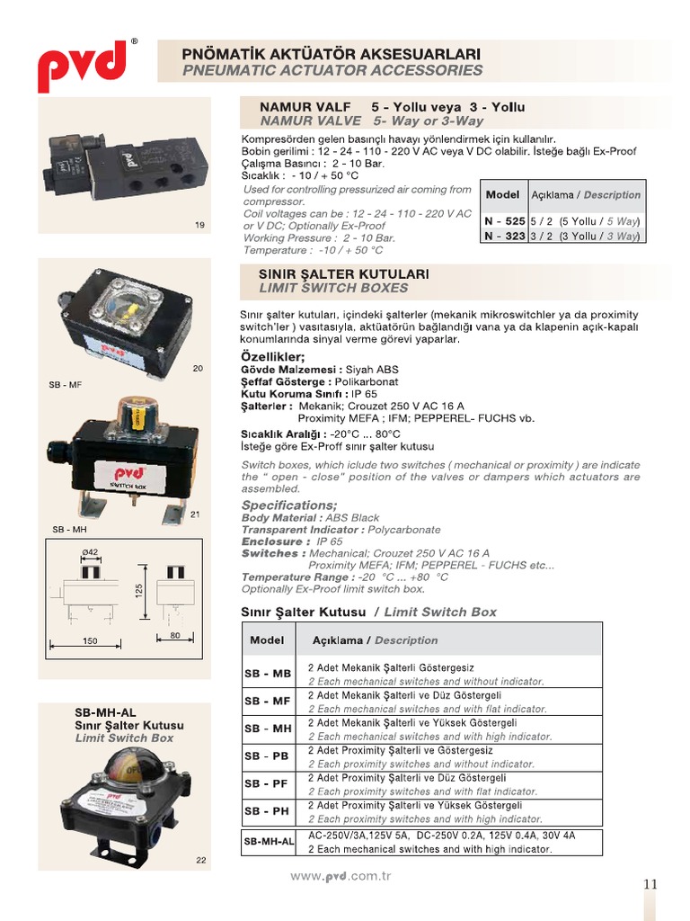 PVD SB-MH | PDF
