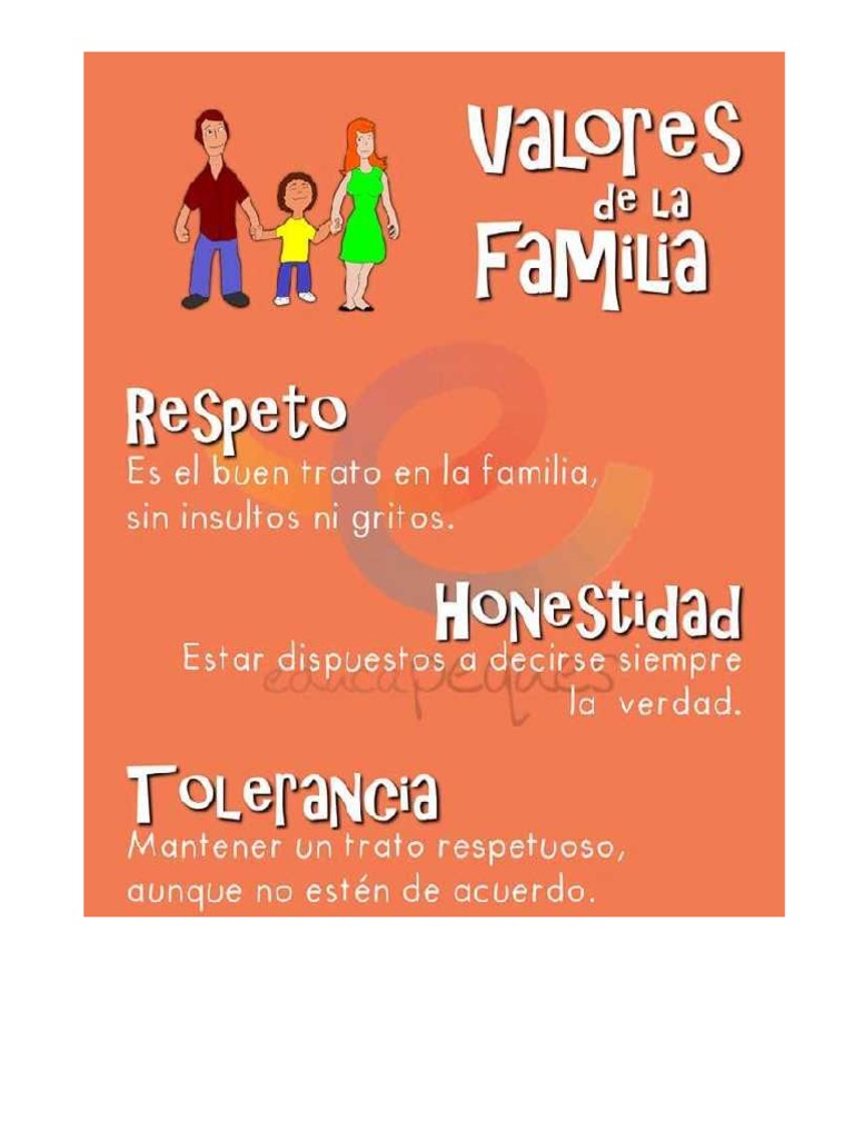 Valores de La Familia-Infografia | PDF