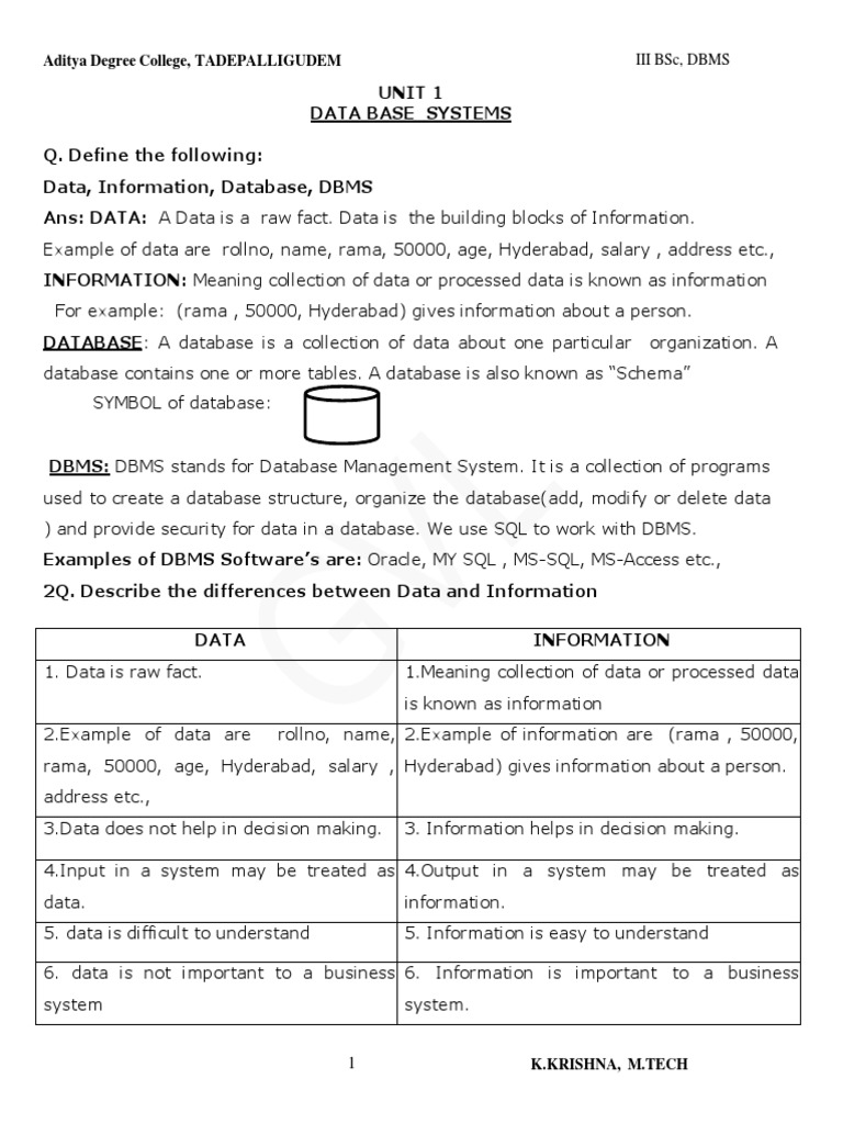 DBMS Unit1 Full | PDF | Career & Growth | Computers DBMS Unit1 Full | PDF | Career & Growth | Computers