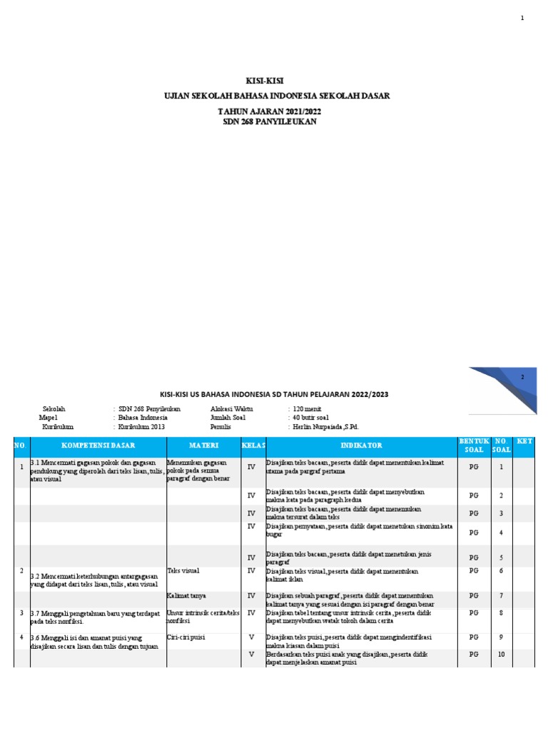 Kisi-Kisi Bhs Indonesia 2023 | PDF