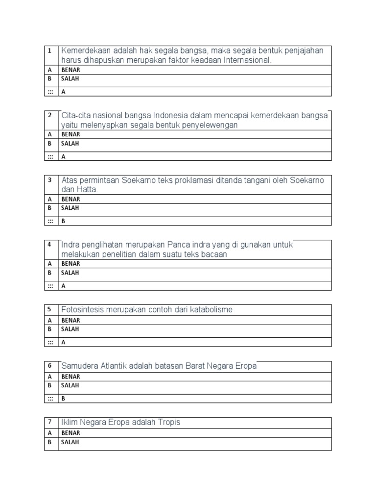 Format Soal | PDF