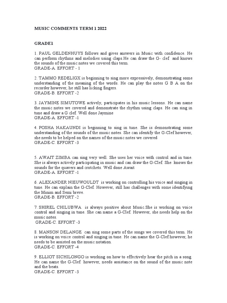 Music Reports 2022 | PDF | Clef | Musical Notation