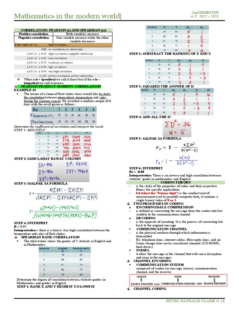 Matm Midterm Transes | PDF | Error Detection And Correction | Code