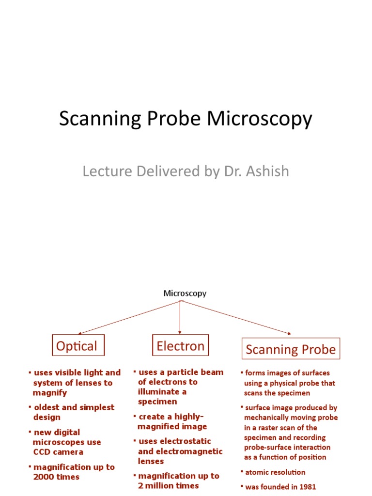 Scanning Probe Microscopy | PDF | Atomic Force Microscopy | Materials