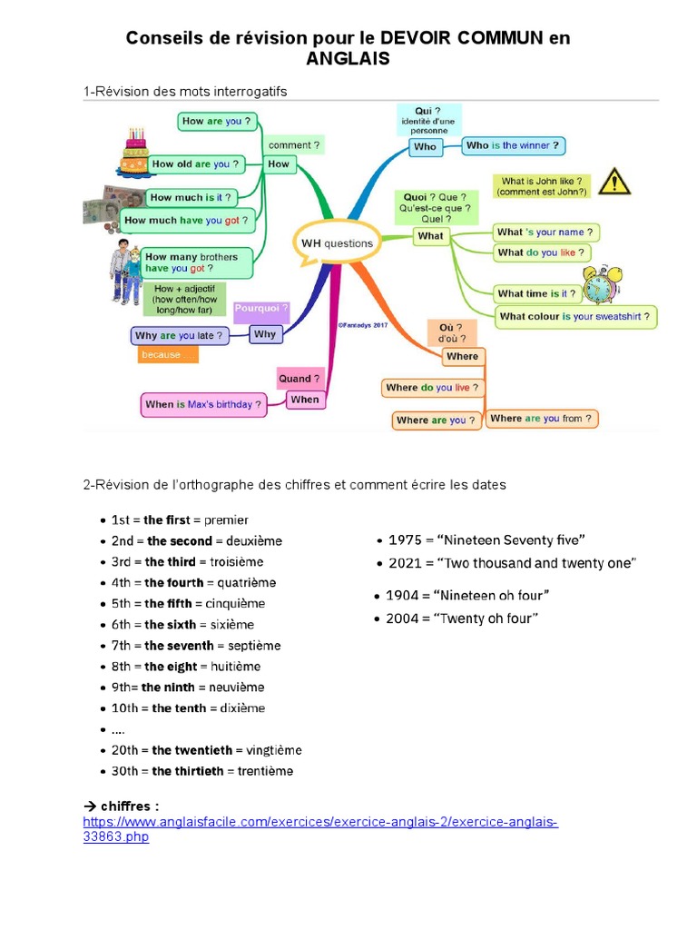 3°-Révision Pour Le DEVOIR COMMUN | PDF