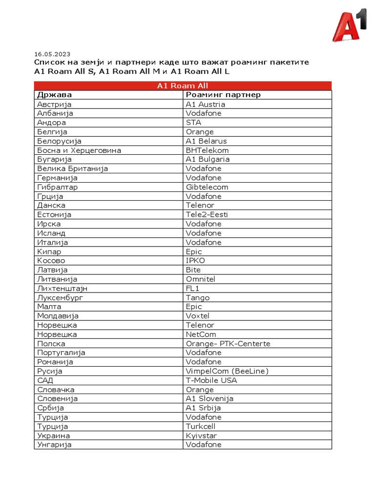 Roaming Partneri A1 | PDF
