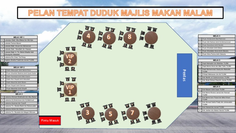 Seating Plan v4 | PDF