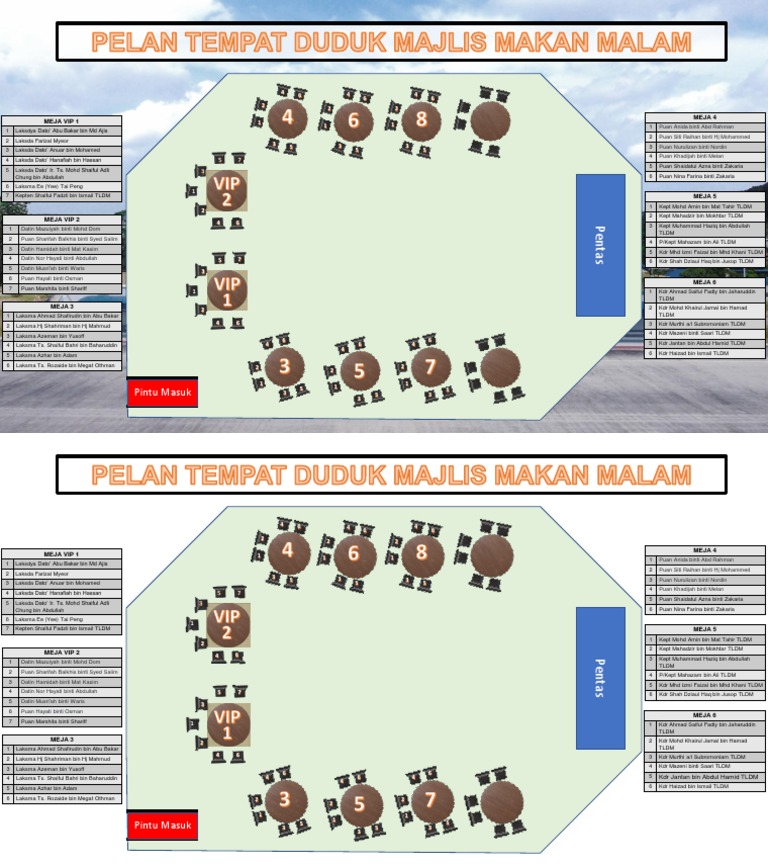 Seating Plan v3 | PDF | Malaysia