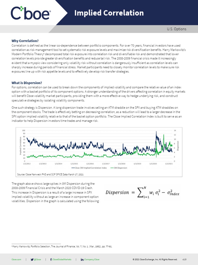 Cboe Implied Correlation 1692005700 Pdf